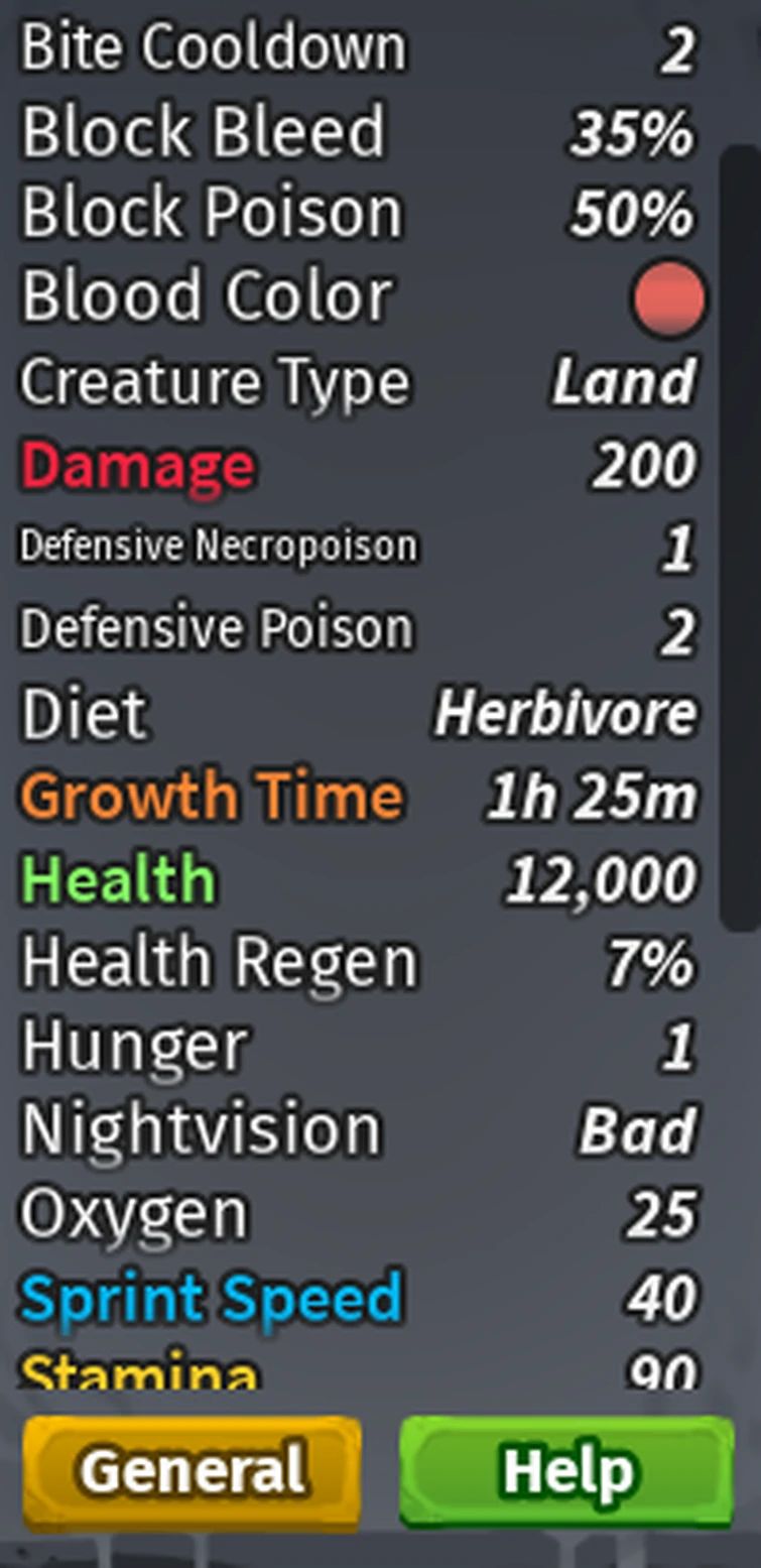 Lorolael Bite Speed | Fandom