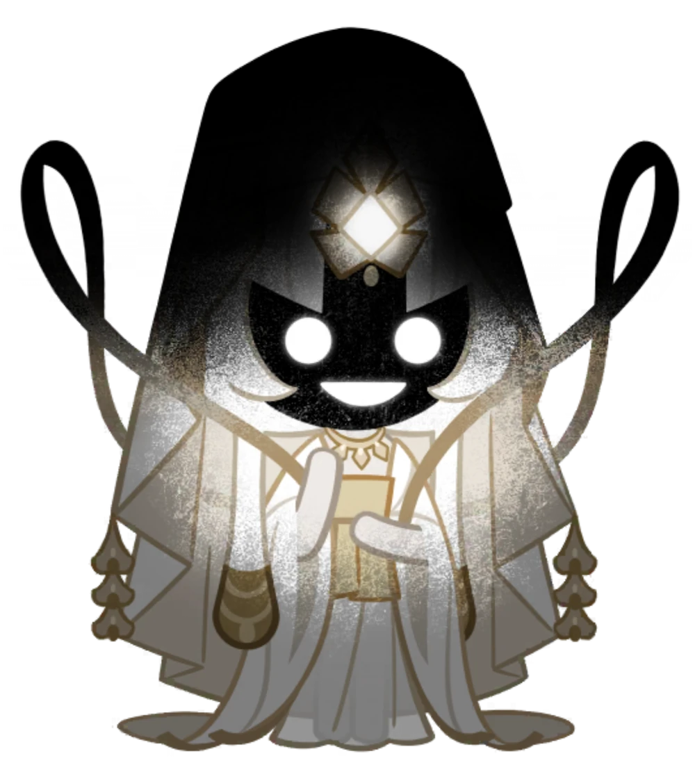 same energy | Fandom