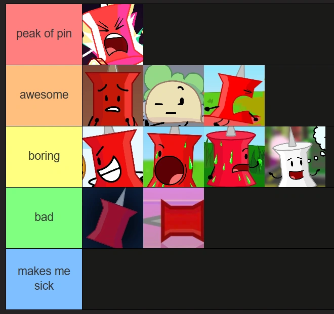 versions of pin tier list | Fandom