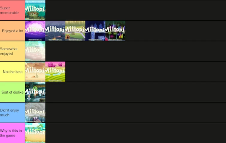 Miitopia tier list collection | Fandom