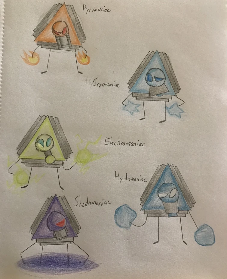 Yet another boss concept | Fandom