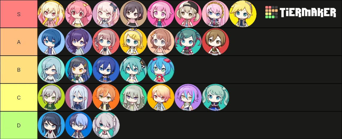 My dad ranks Project Sekai characters + VIRTUAL SINGERS | Fandom