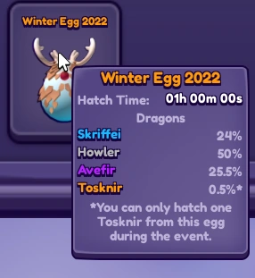 winter egg 2022 chances! | Fandom