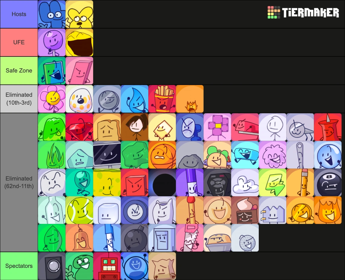 BFB Viewer Voting #37 | Fandom