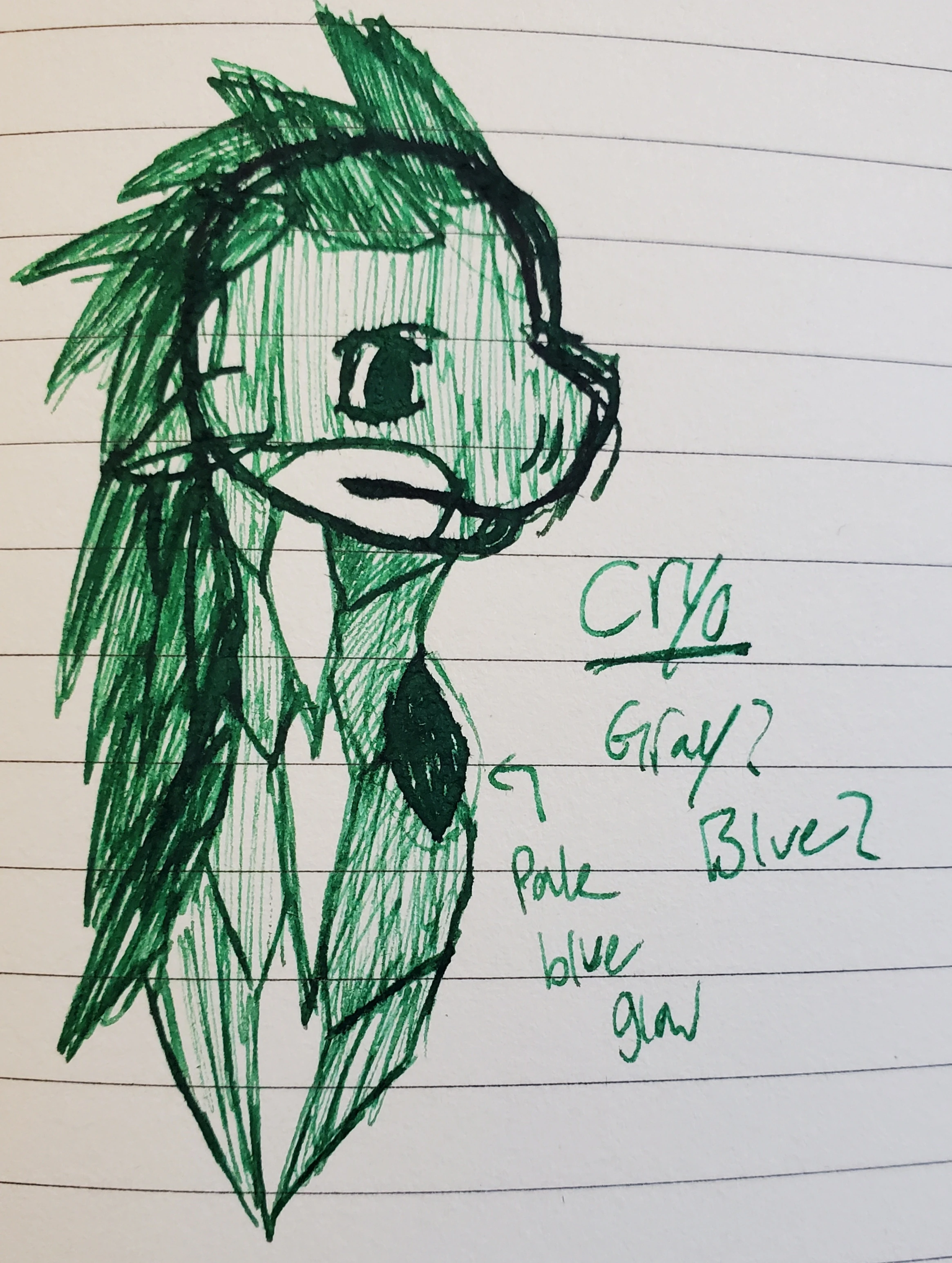 Oops, I dropped my lore! | Off-topic art | Fandom