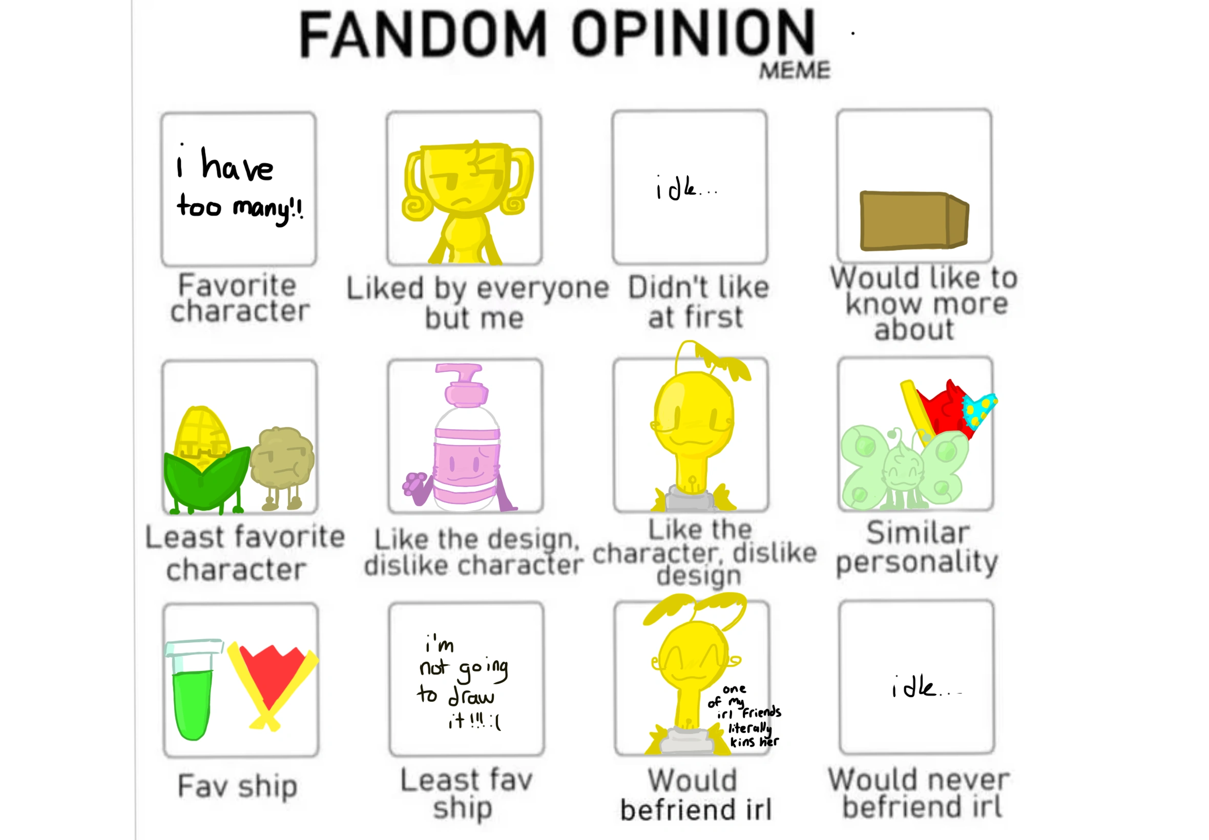 Opinions trend | Fandom