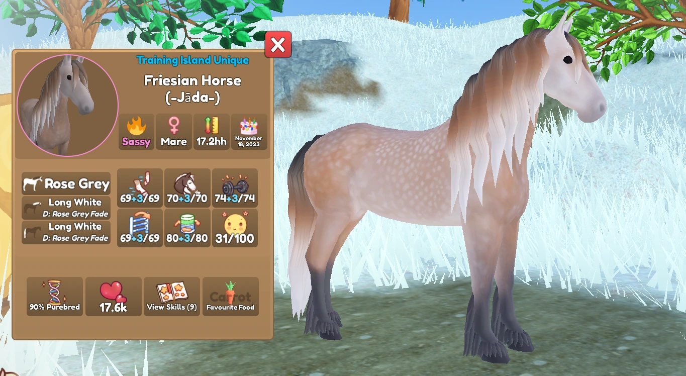 (srry for close posts!) | Fandom