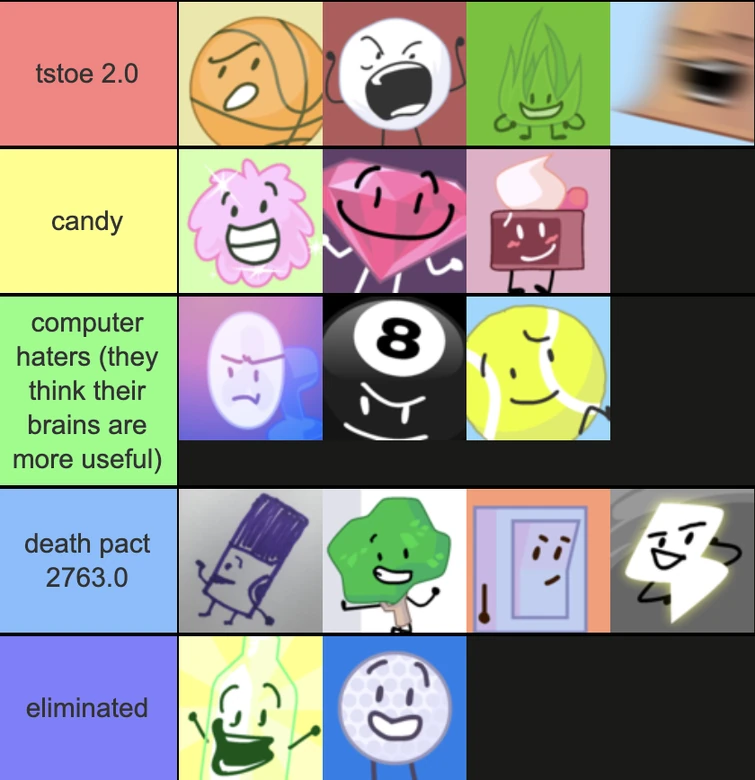 Random BFB Character Viewer Voting 3 | Fandom