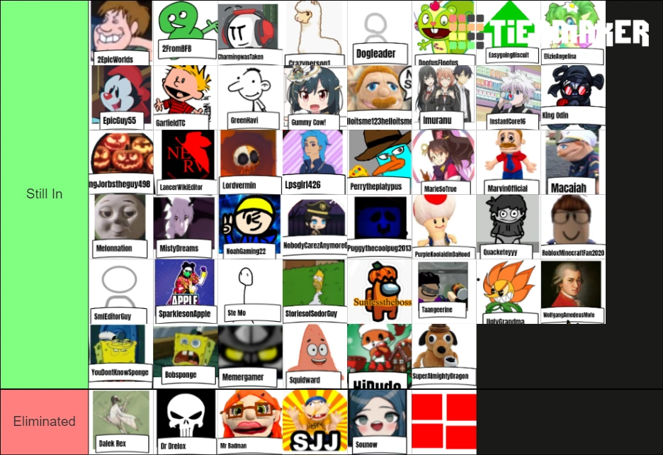 SML Wiki Users Elimination 7 | Fandom