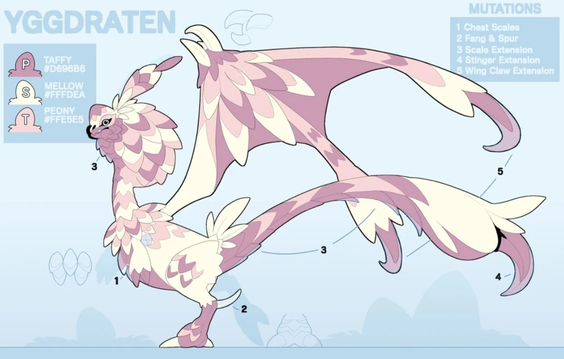 Hmmm to Mallow Cheesecake or to Default.. hmmmm | Fandom