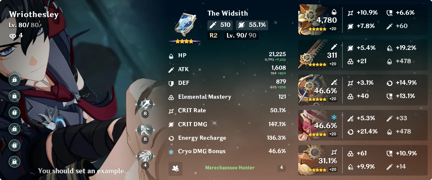 It's going in the right direction just need better substats | Fandom