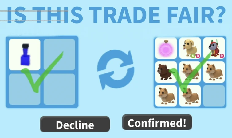 Discuss Everything About Adopt Me! Wiki | Fandom