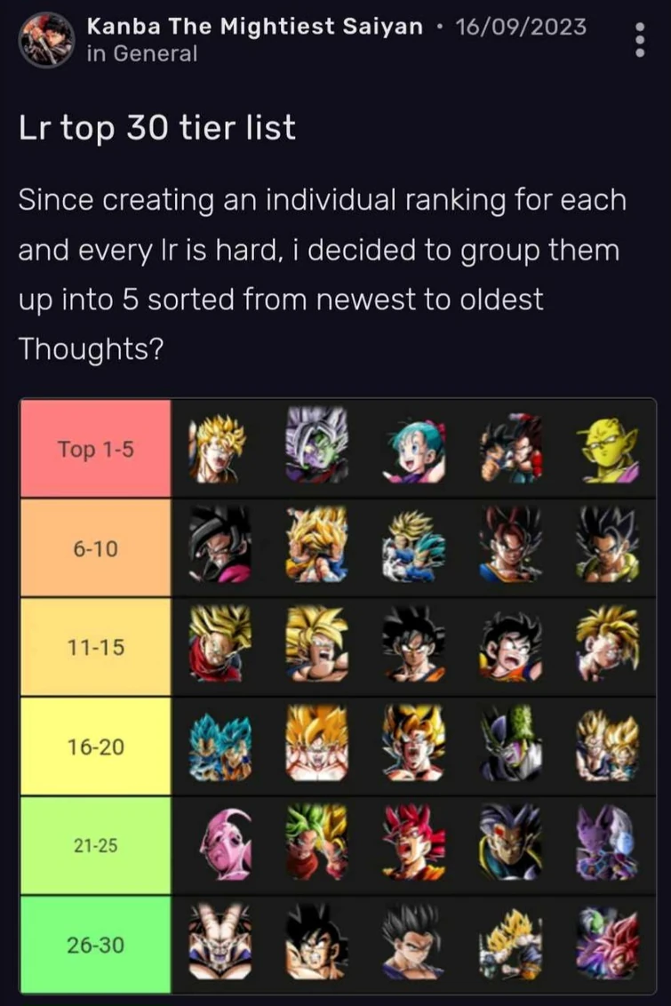 Top 30 lrs (order from newest to oldest) | Fandom