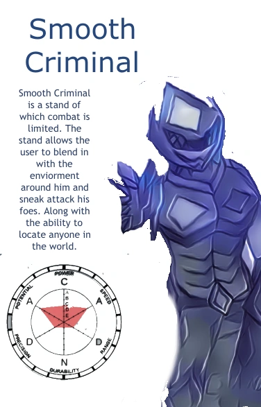 Story Stand: #2 Smooth Criminal | Fandom