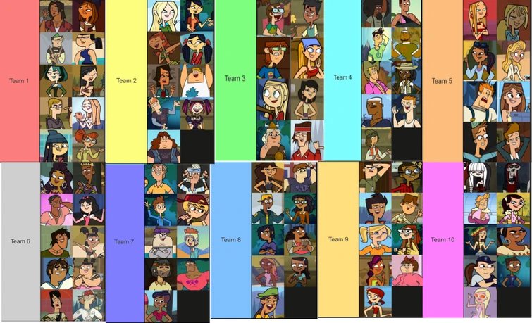 Viewer voting 11 | Fandom