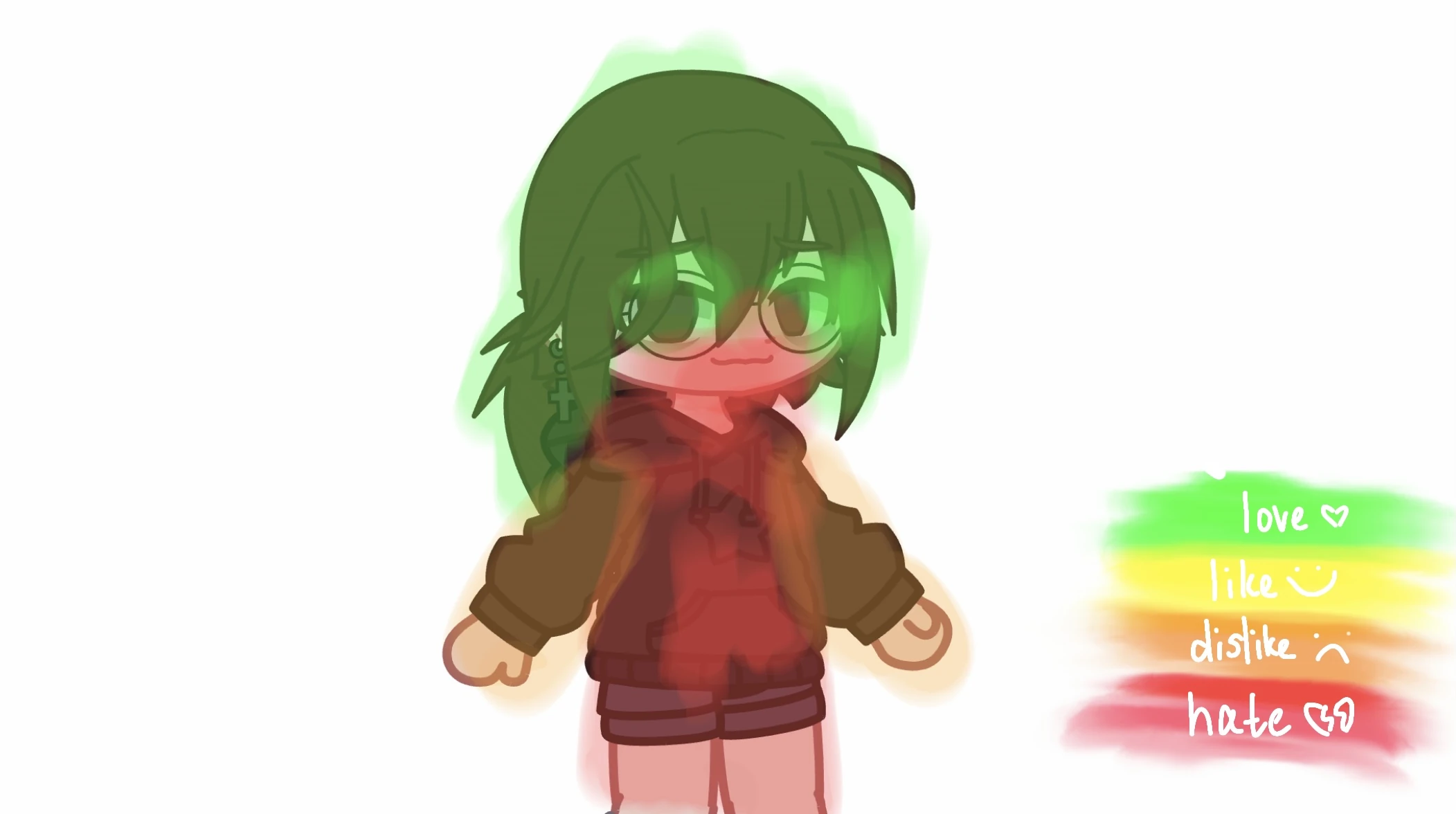 Love, Like, Dislike, Hate | Fandom