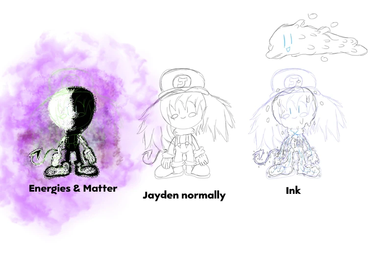 The internals of Jayden Henderson | Fandom