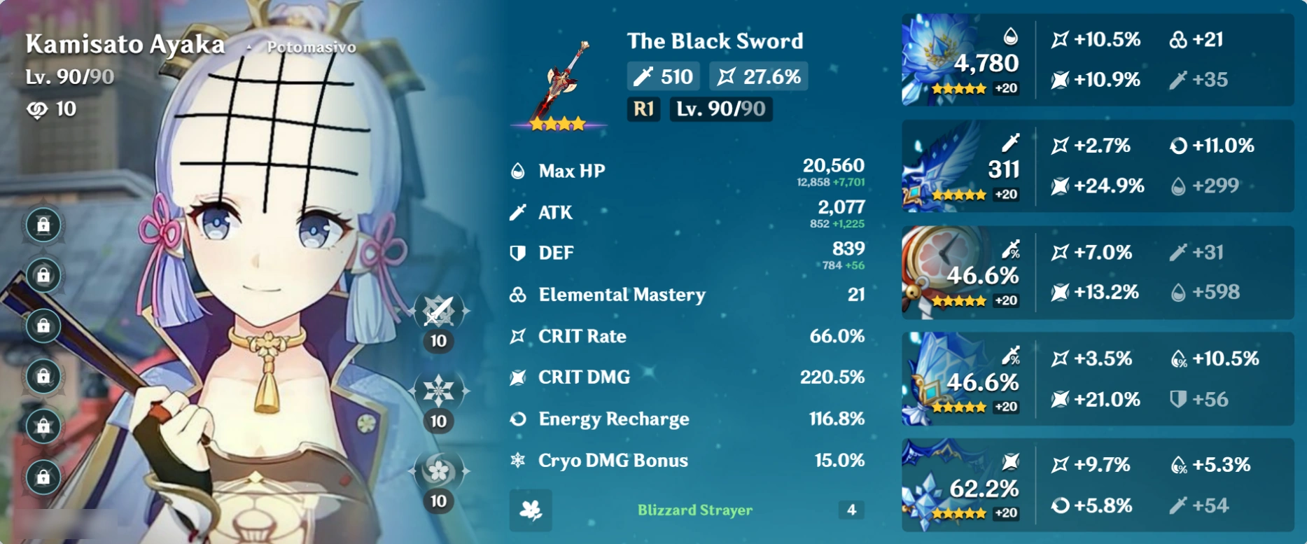 Any advice? | Fandom