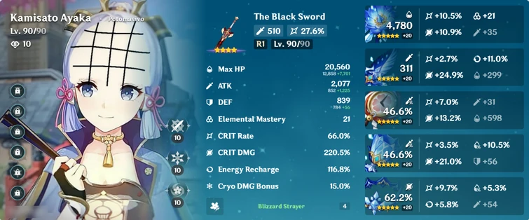 Any advice? | Fandom