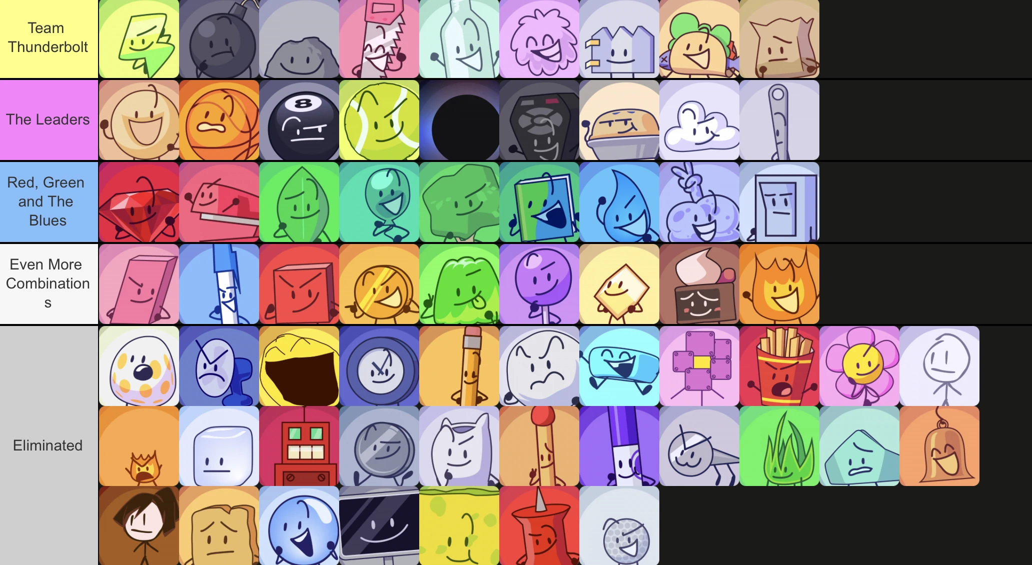 BFB Again 33 | Fandom