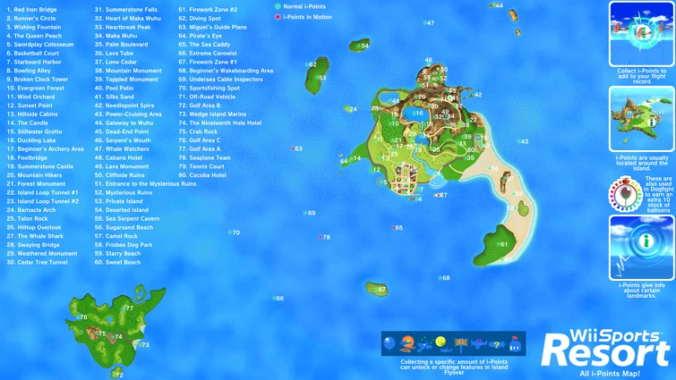 Wii Sports Resort all i-Points Map | Fandom
