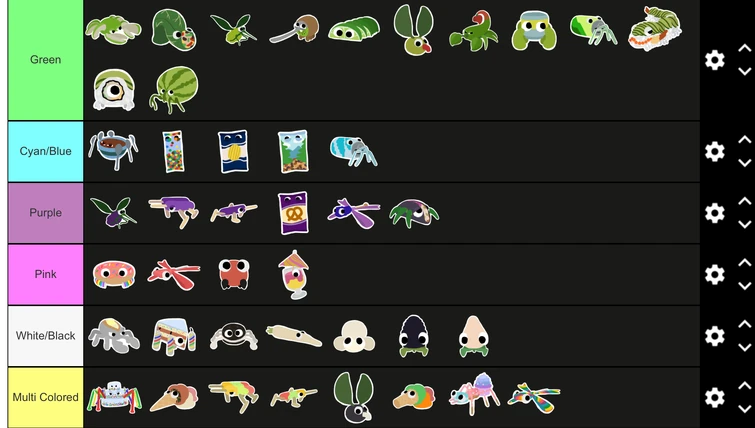 I color assorted all bugsnax in a Tier List | Fandom