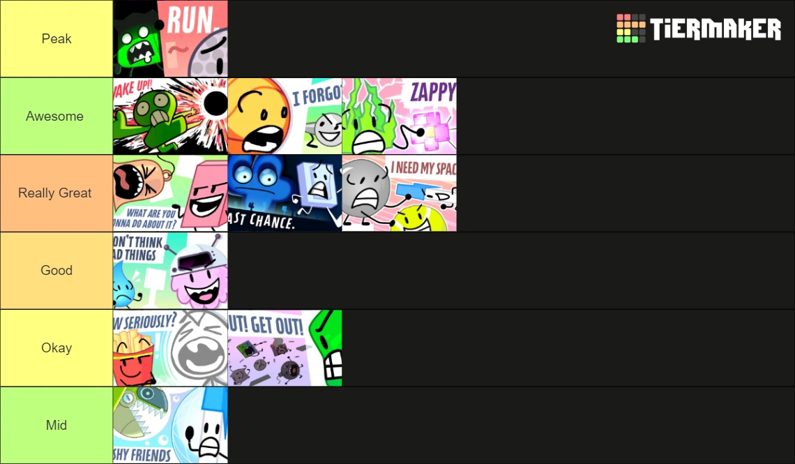 tpot episode tierlist (in order) | Fandom