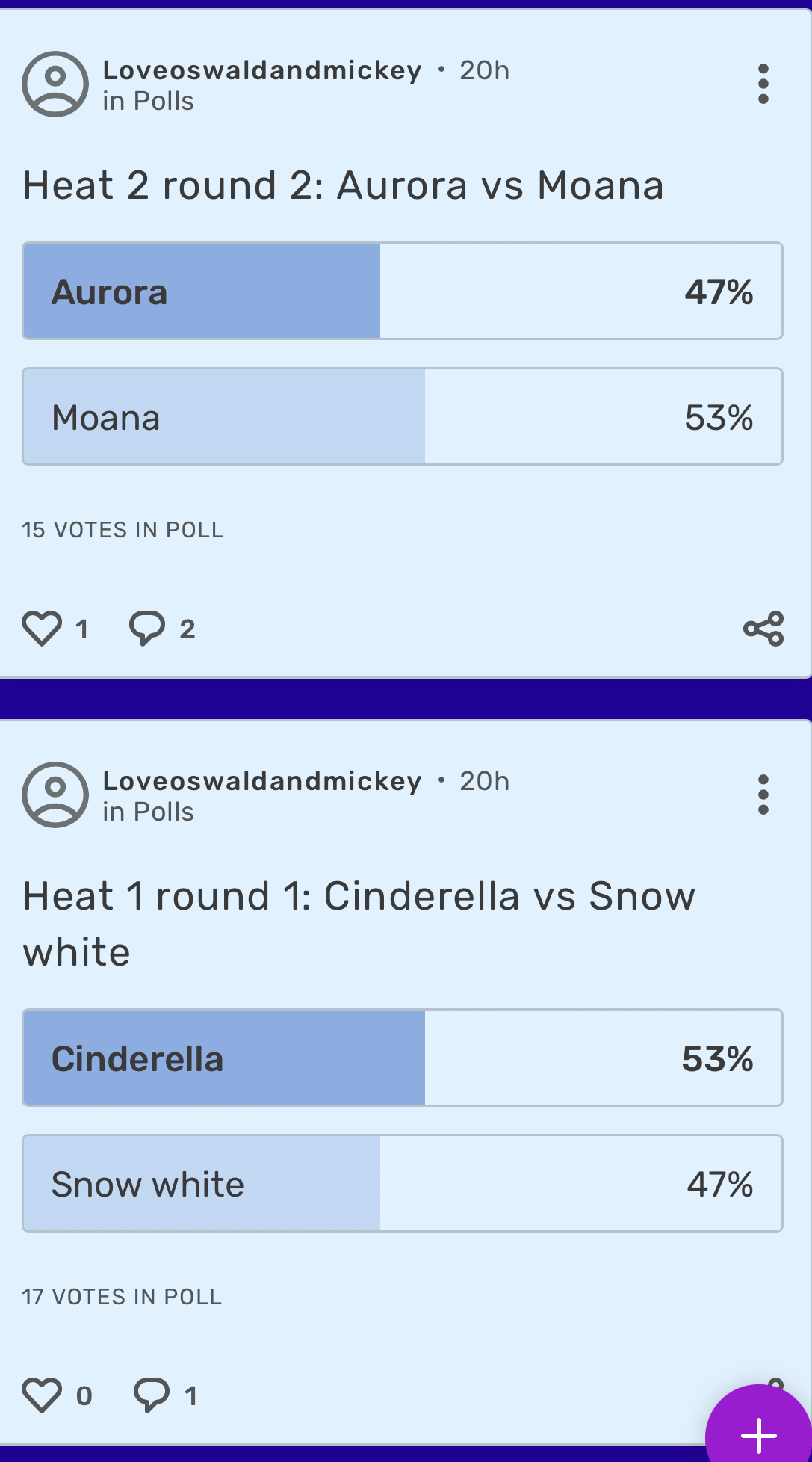 Princess voting heat 2 trailer | Fandom