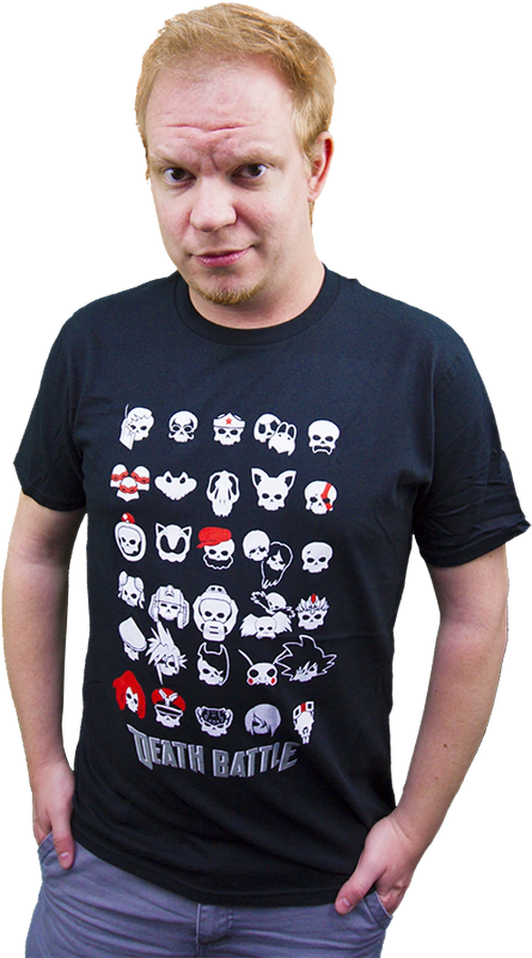 Who is this? (Wrong answer only) | Fandom