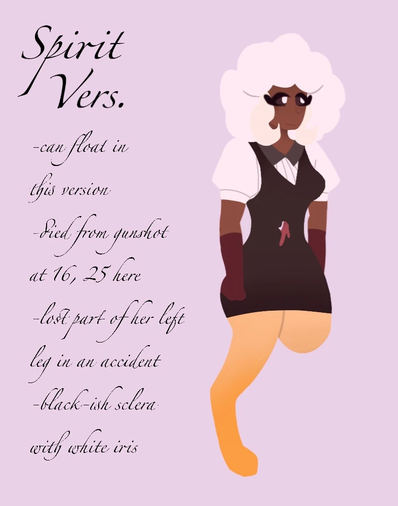 Bleugh (ask post for an OC, TW) | Fandom