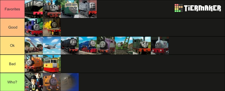 My Hit Era Character Tier List | Fandom