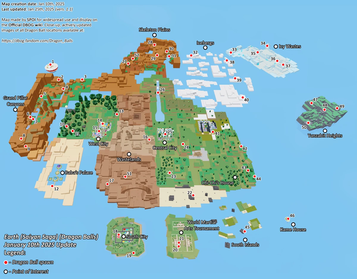 Dragon Ball | Dragon Ball Online Generations Wiki | Fandom