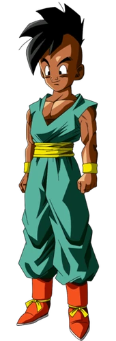 Uub/Anime | Dragon Ball Power Levels Wiki | Fandom