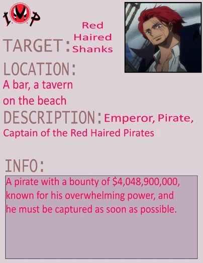 Shanks vs Blitz | DBX Fanon Wikia | Fandom