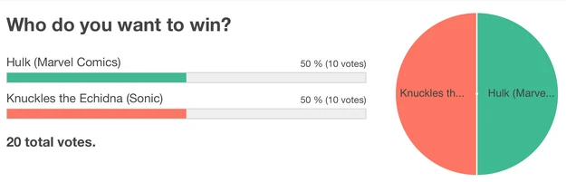Hulk VS Knuckles | DBX Fanon Wikia | Fandom