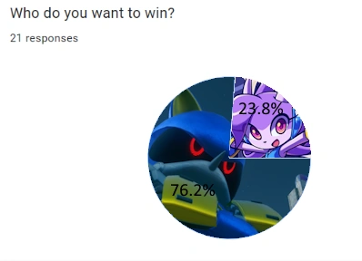 Metal Sonic vs Sash Lilac | DBX Fanon Wikia | Fandom