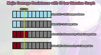 Majin Male | Dragon Ball Xenoverse 2 Wiki | Fandom
