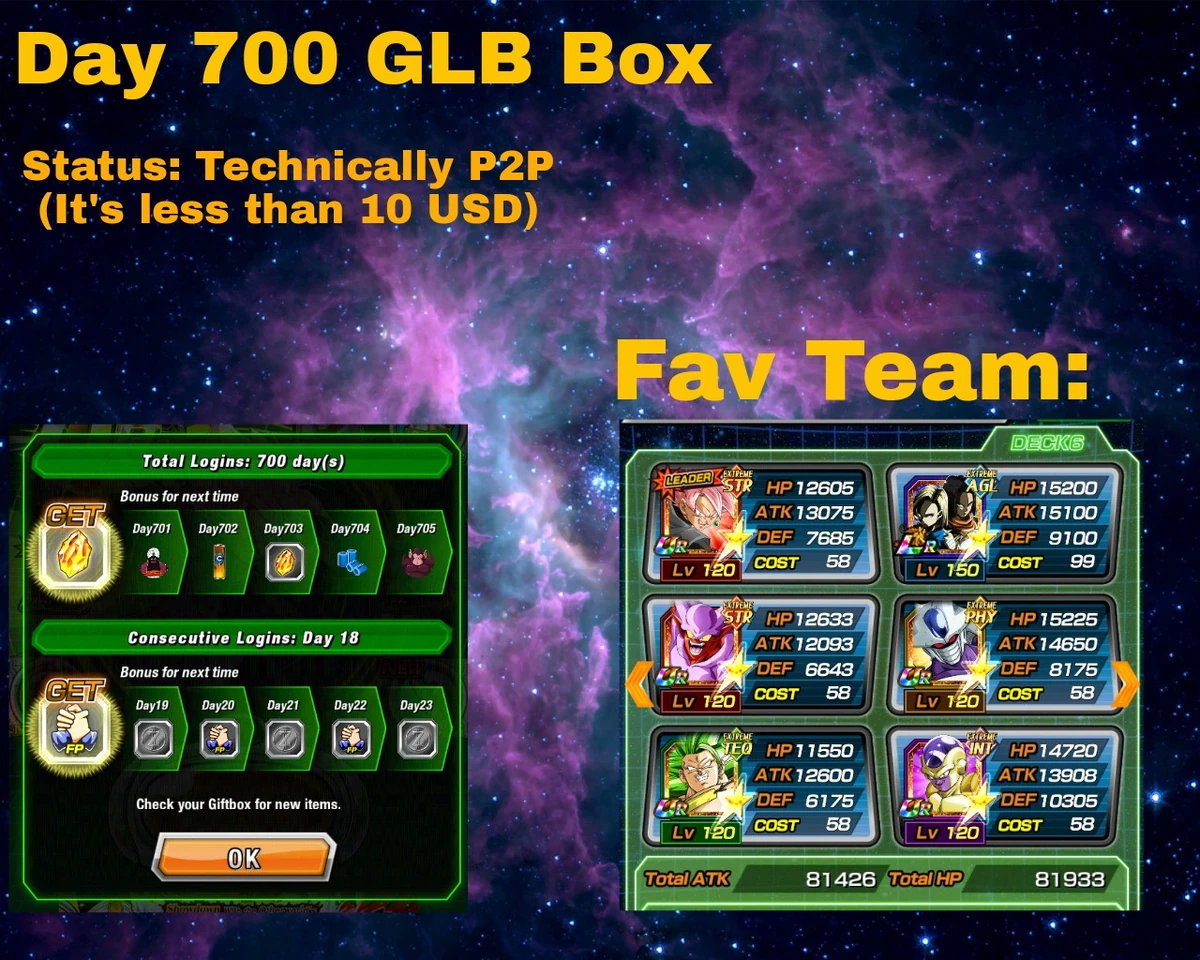 User blog:Comrade SS/Day 700 GLB Box | Dragon Ball Z Dokkan Battle Wiki ...
