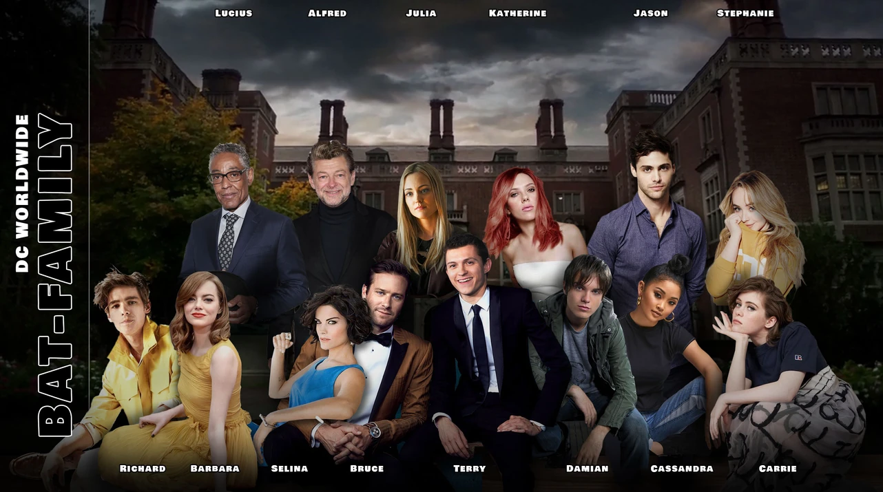 Batfamily | DC WORLDWIDE DIRECTORY Wiki | Fandom