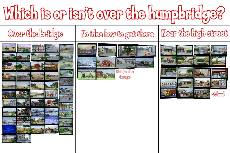 Sorry for posting this again | Fandom