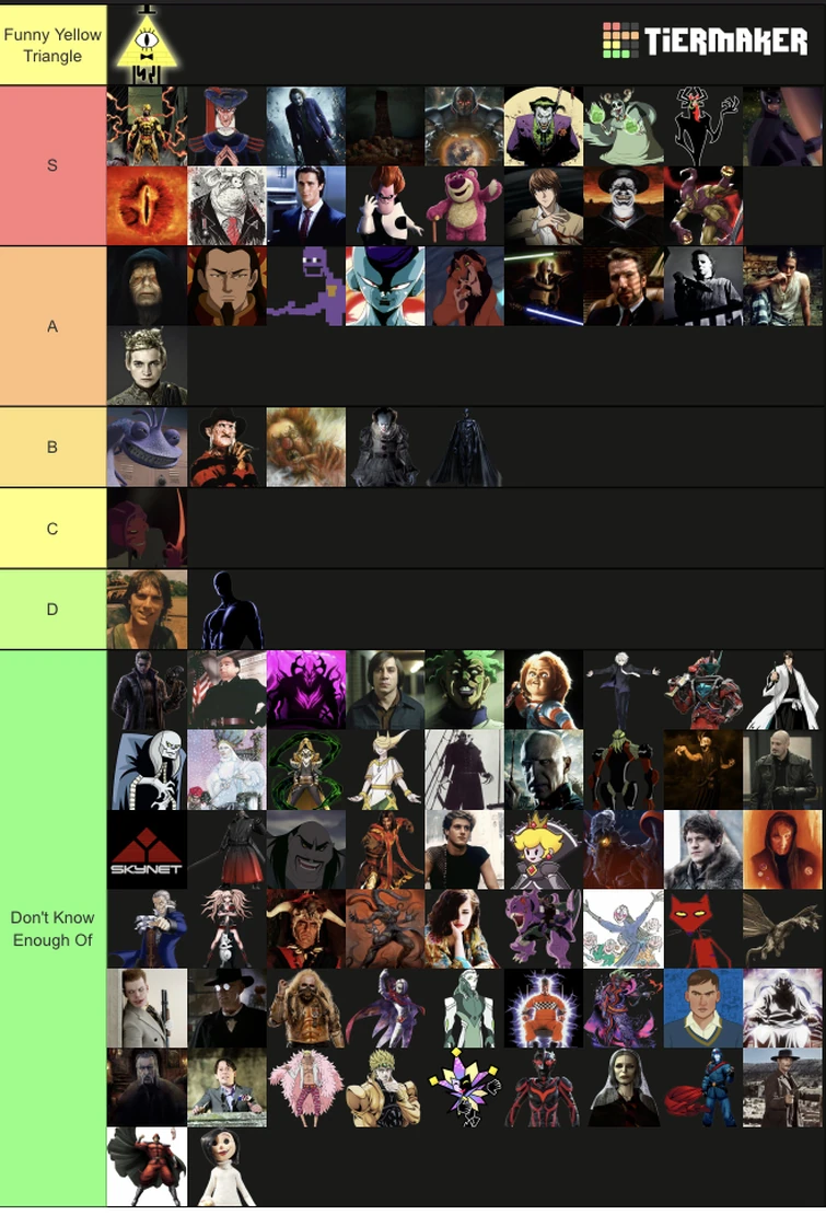 Pure Evil Villain Tier List! | Fandom