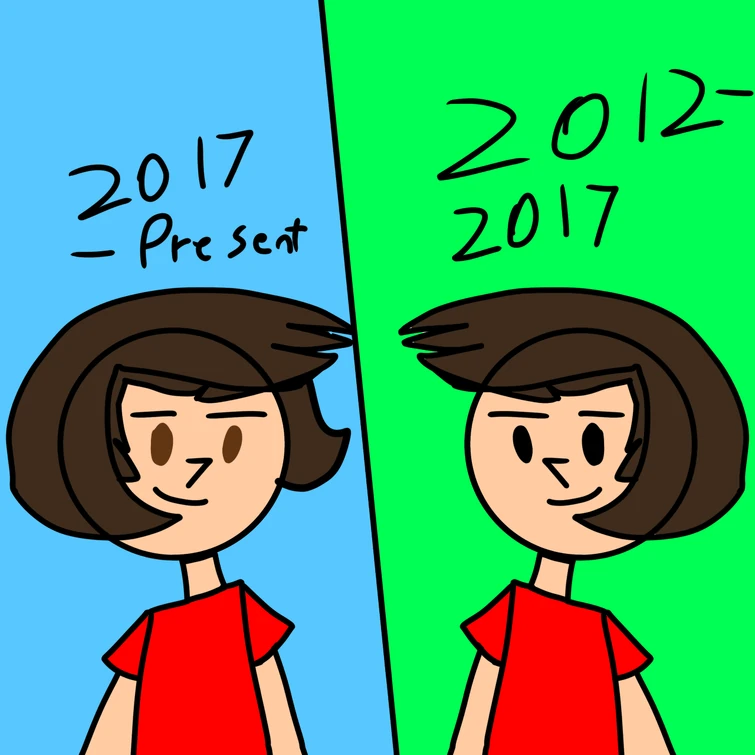 Discuss Everything About Albertsstuff Wiki | Fandom