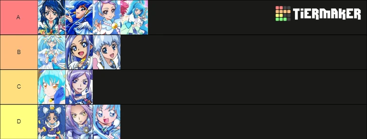 Casual Pretty Cure Discussion: Smartest Blue Cure Tier List | Fandom