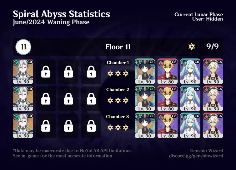 Bye bye, Sethos ;-; | Fandom