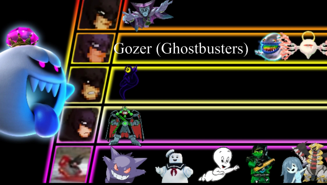 This is my oldest MU tierlist. It’s for King Boo (Super Mario) Thoughts ...