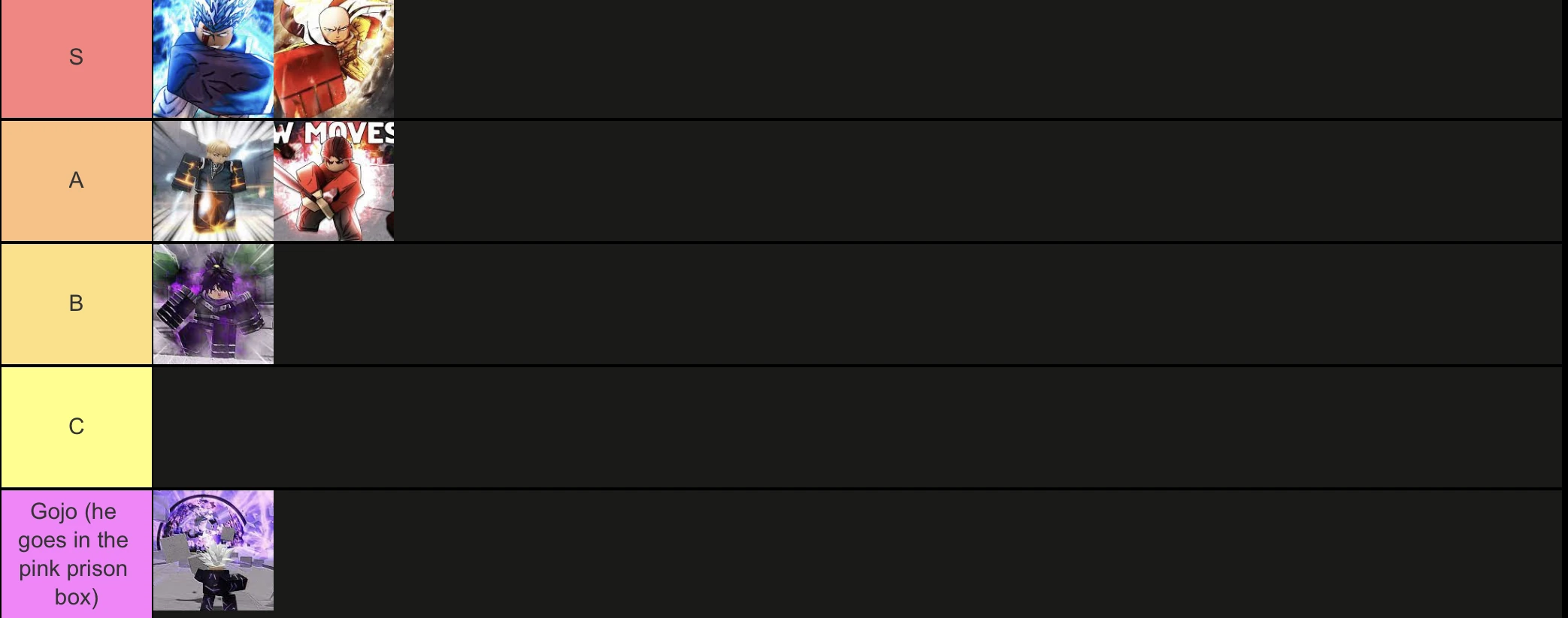 My character tier list | Fandom