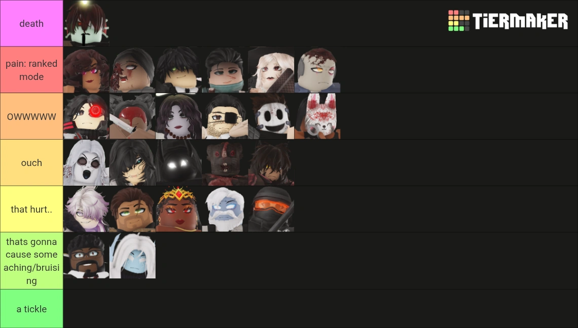 how painful would it be to be attacked by their m1 | Fandom