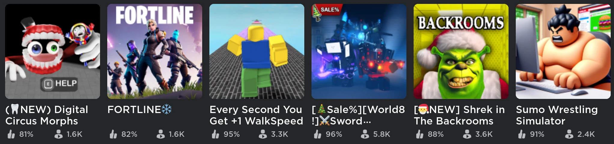 Would you consider this peak roblox? | Fandom