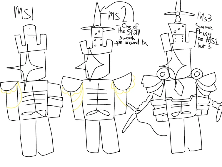 An old milestone concept for 1x | Fandom