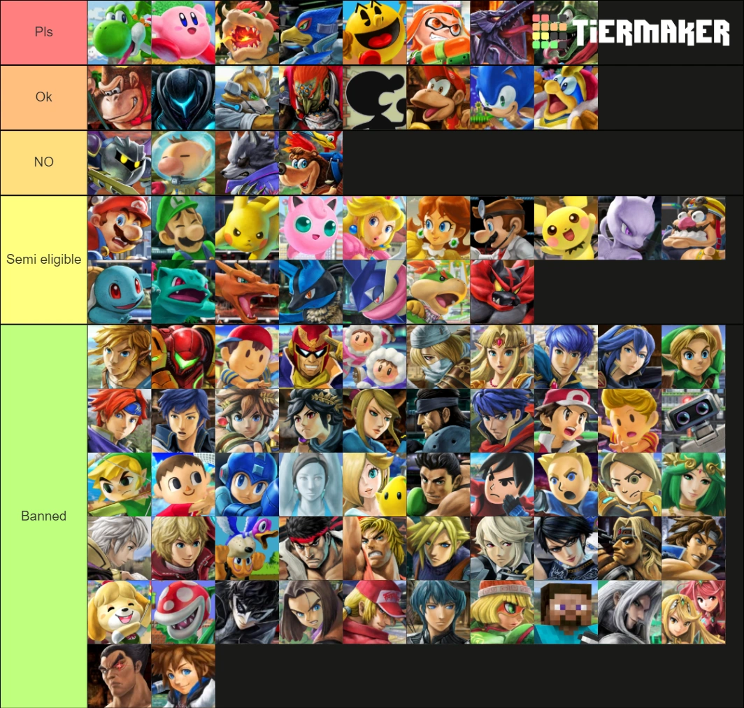 A SSB Tier List based on jow much I want the creators to draw them as a ...